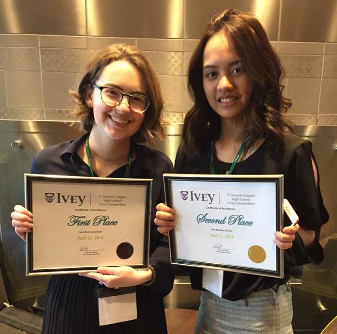 SCCHS students win top spots at business competition ...
