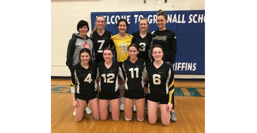 18U Girls Jr SunDogs Reach Final of Regina Cougars Tourney ...